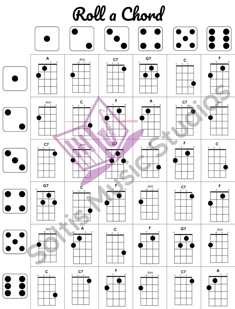 Roll a Chord Level 1 ukulele Chord Practice & Composition - Etsy