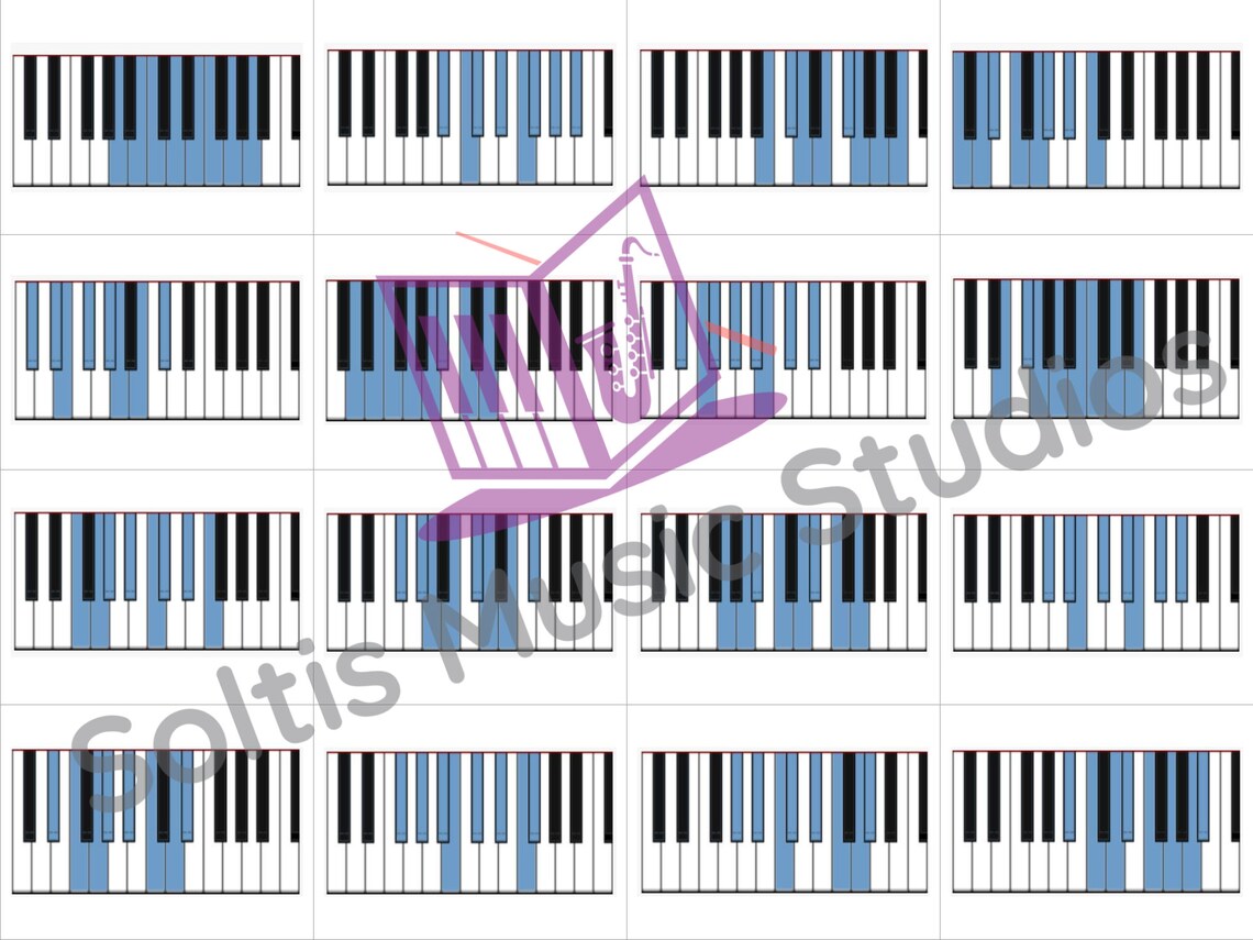 Key Signatures Practice (major Scales, Minor Scales, & Piano Keys) - Etsy