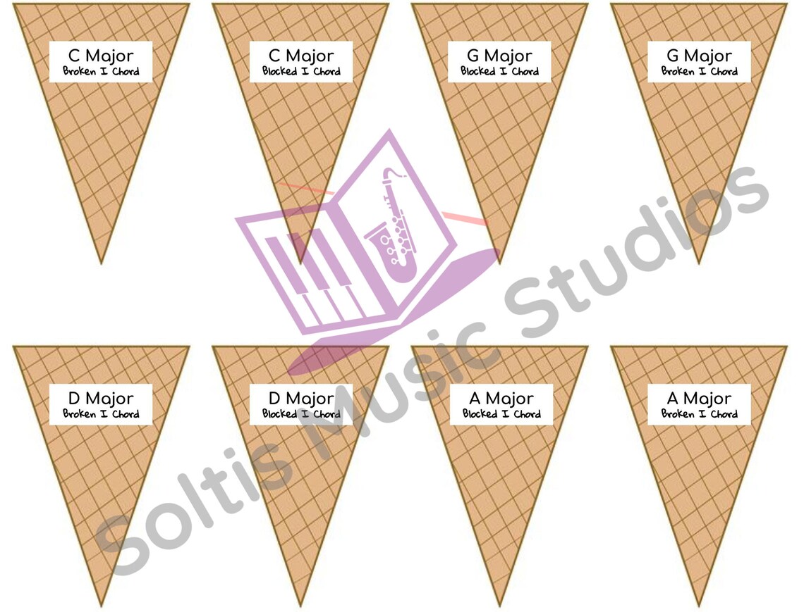 Ice Cream Chords - Level 1 (C Major, G Major, D Major, & A Major) - Etsy