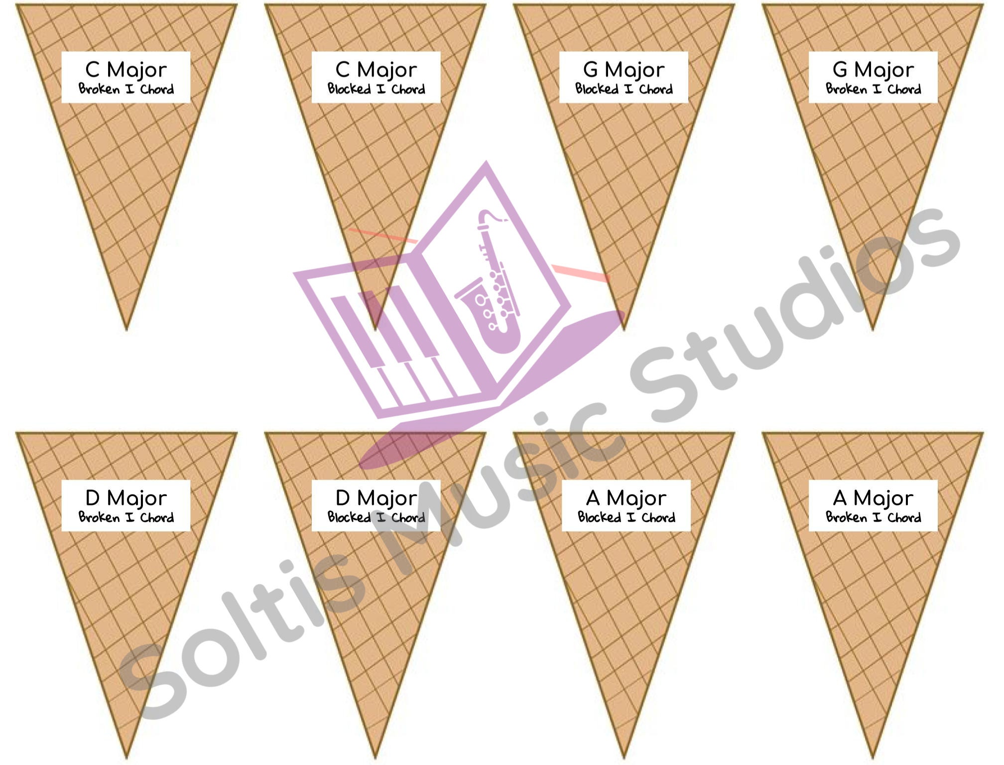 Ice Cream Chords - Level 1 (C Major, G Major, D Major, & A Major) - Etsy