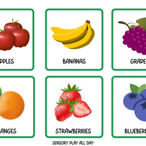 Grocery Store Items Printable - Etsy