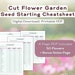 Printable Companion Planting Chart | Quick Garden Reference Guide PDF ...
