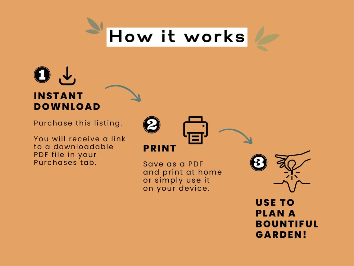 Printable Companion Planting Chart | Quick Garden Reference Guide PDF ...
