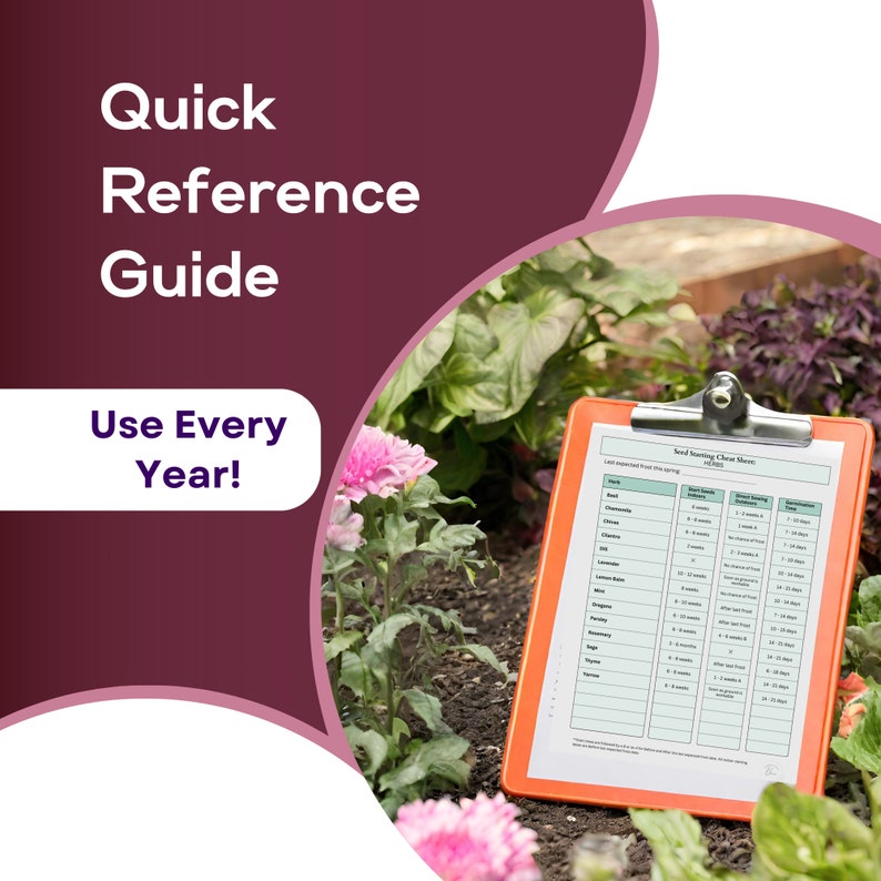 Seed Starting Cheat Sheet Planting Guide & Companion Planting Chart ...