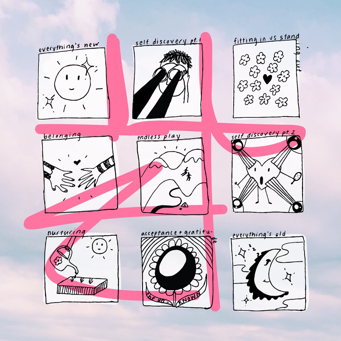 PHASES OF LIFE Poster - Etsy