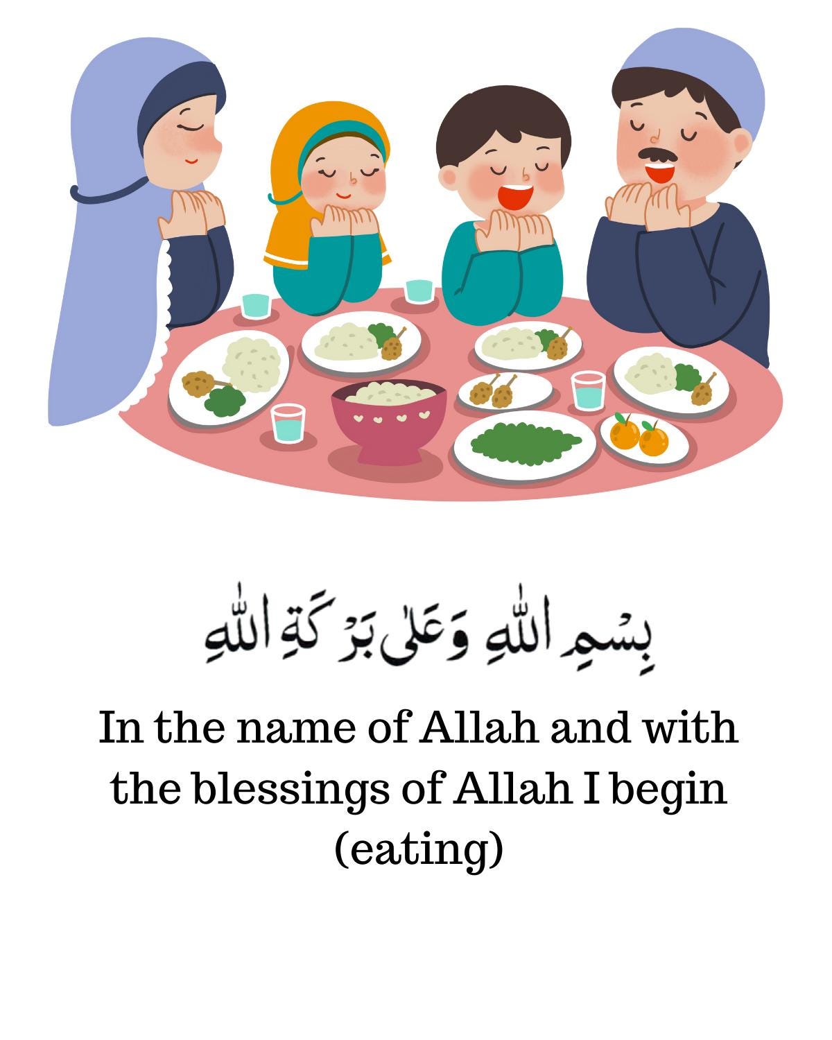 Daily Duas for Kids. Dua Flashcards. Dua Flashcards for Easy Learning ...