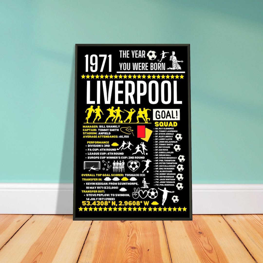 1971 Liverpool Themed the Year You Were Born Football Poster: Birth of ...