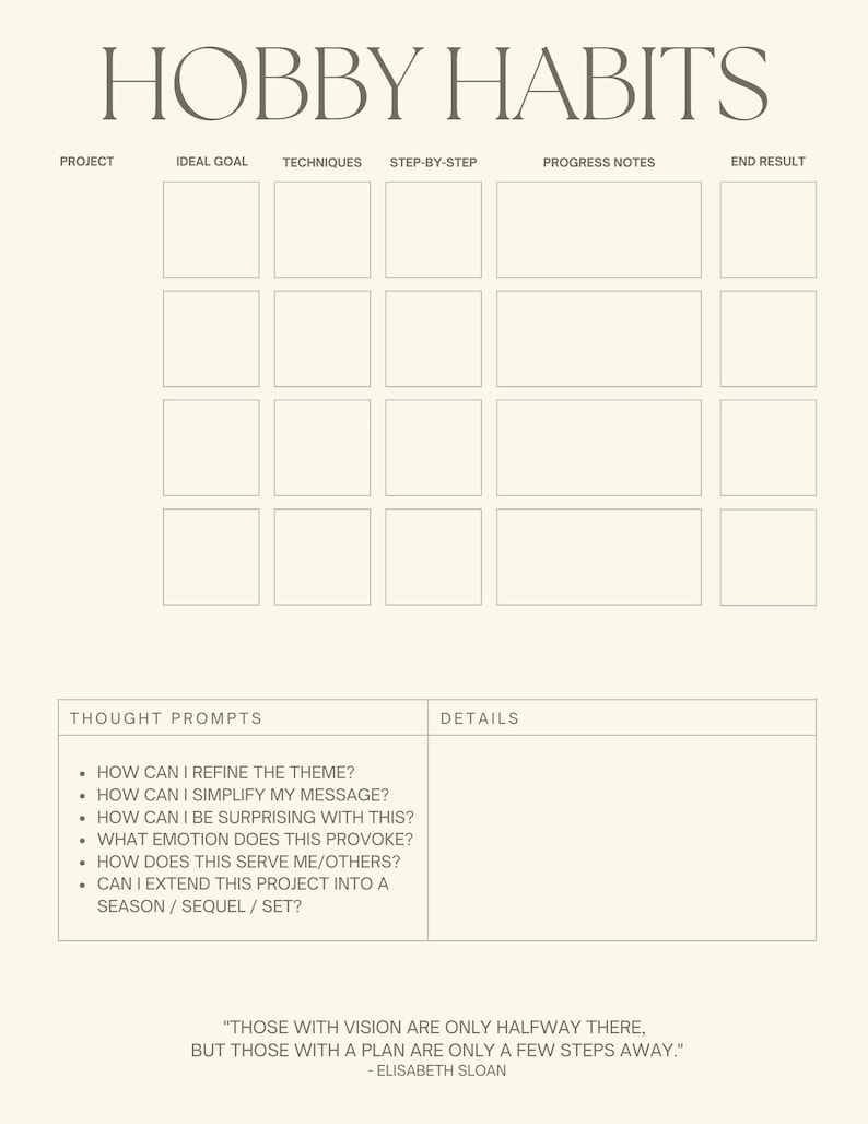 Hobby Habits - Digital Hobby/project Organizer - Etsy