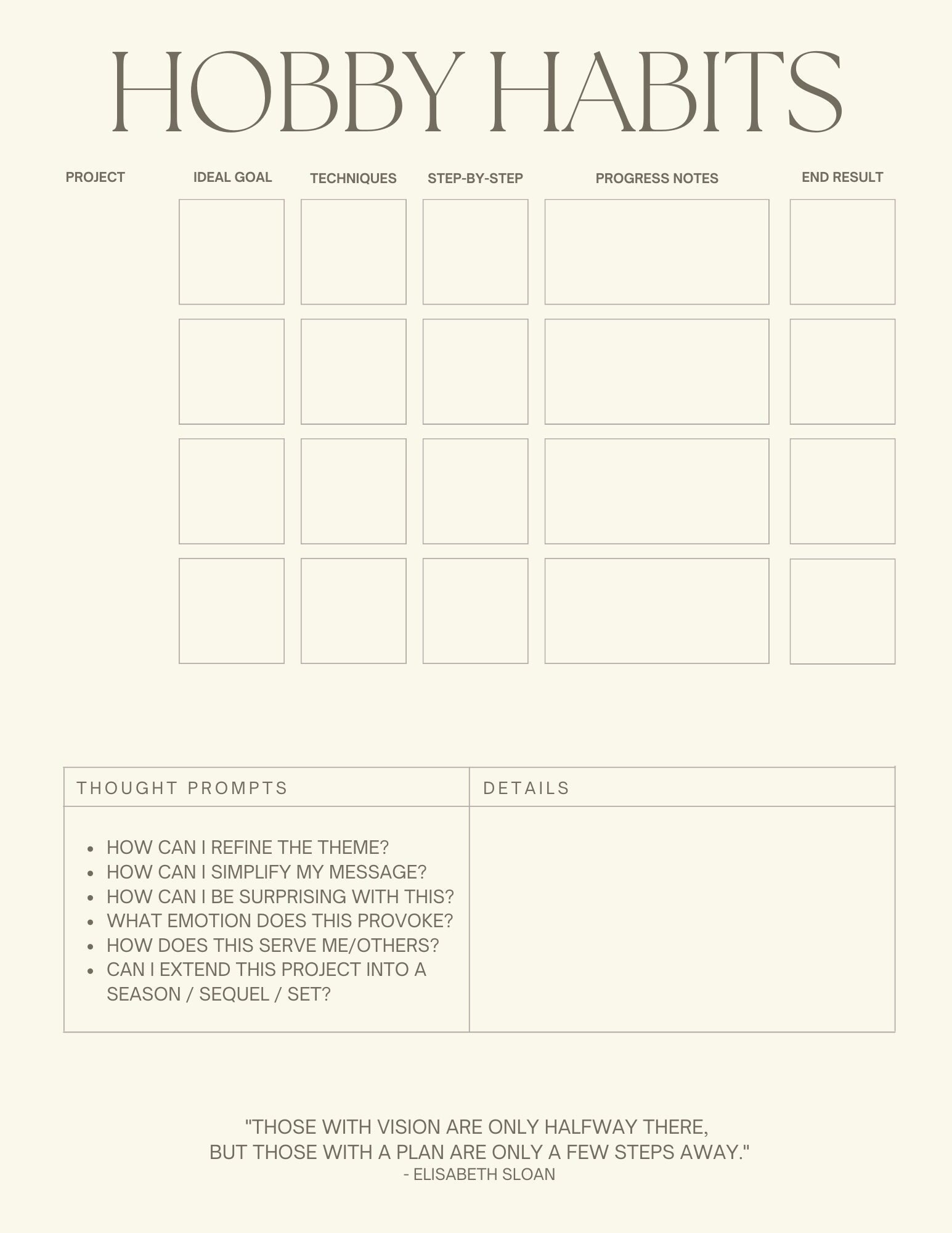 Hobby Habits - Digital Hobby/project Organizer - Etsy