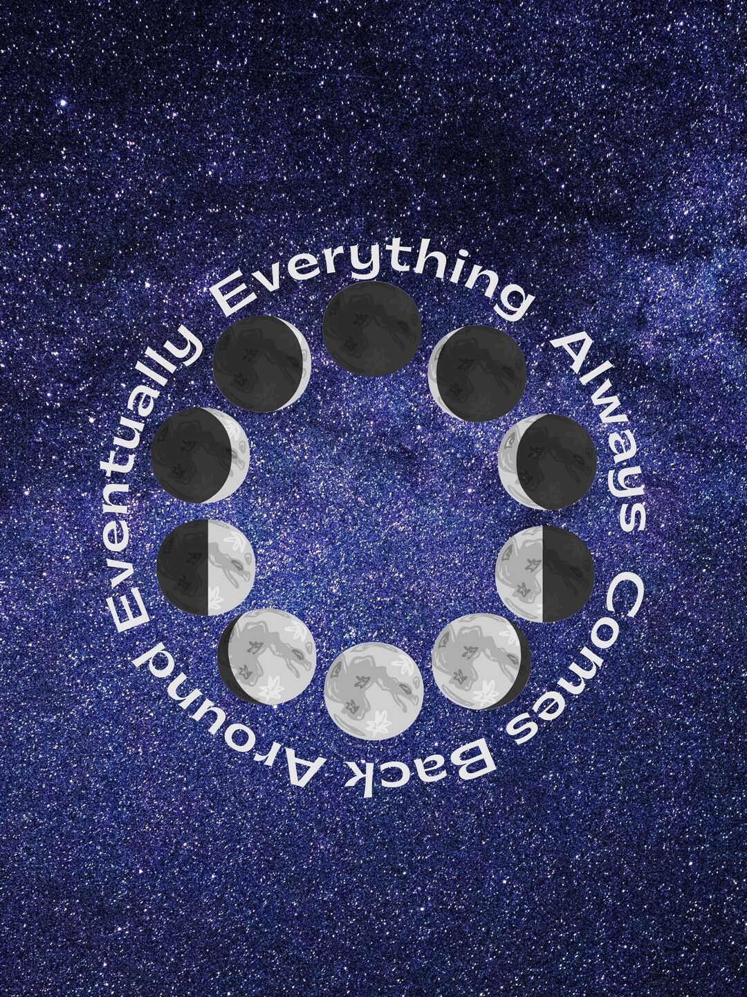 The Cycles Printable Poster - Etsy