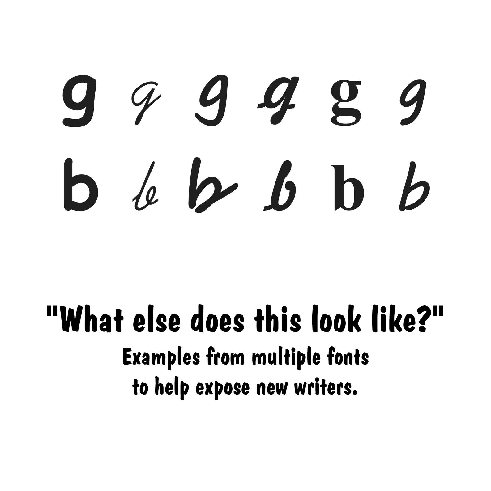 Learn to Write A-Z Upper / Lower Printable Alphabet Handwriting Aid ...