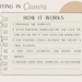 Texture Instagram Template Influencer Marketing Instagram Canva ...