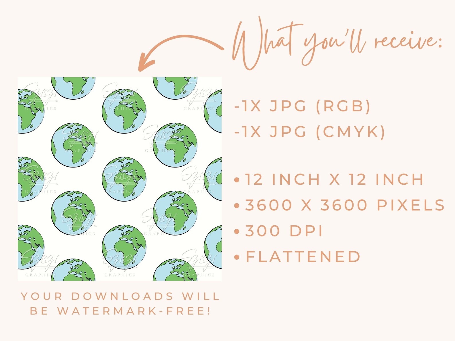 Earth Globe Seamless File World Map Planet Seamless Pattern - Etsy