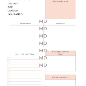 Nurse Practitioner Clinical Organizer, Printable PDF Clinical Brain ...