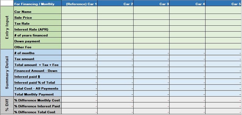 Car Autoloan Calculator Comparison Excel Sheet Template for Car ...
