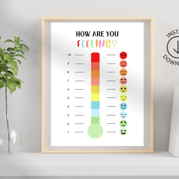 Feelings Thermometer - Etsy