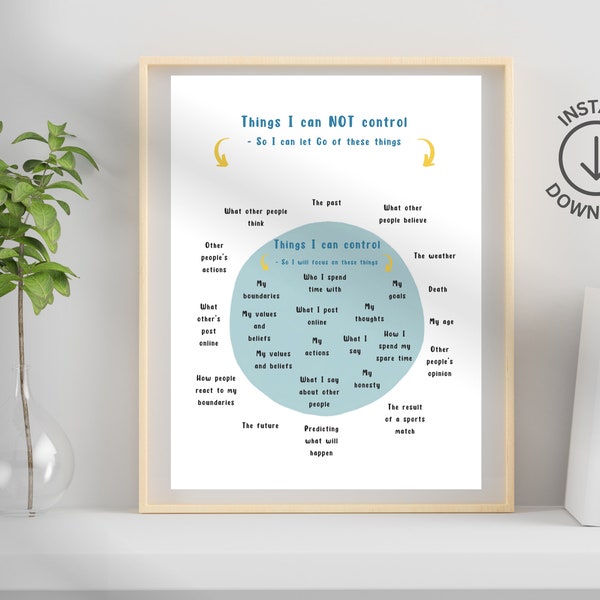 Circle of Control Wall Art - Etsy