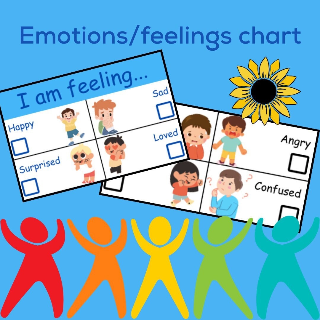 Blue Emotions Chart All Children SEN Autistic Spectrum - Etsy