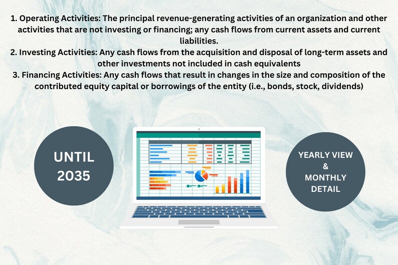Cash Flow Statement | Excel App, Business Plan Brilliance - Startups ...