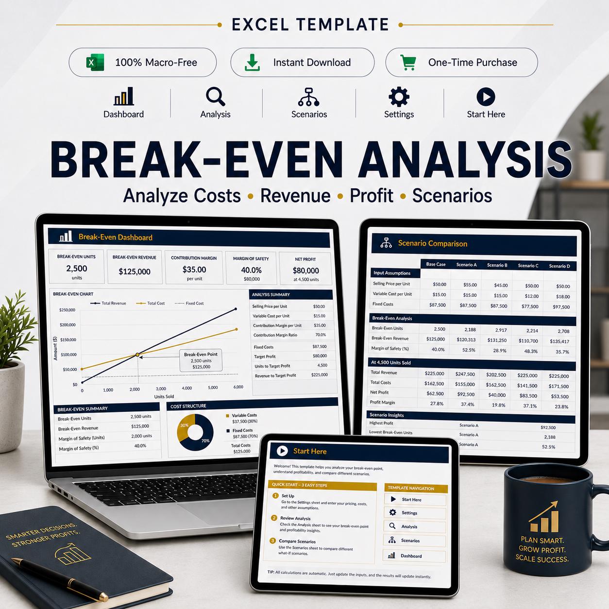 Break-even Analysis Excel Spreadsheet | Profit & Pricing Calculator ...