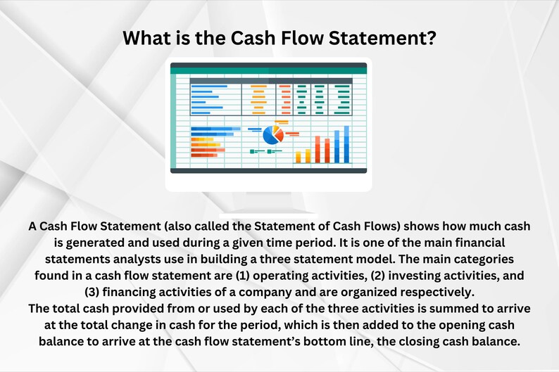 Cash Flow Statement | Excel App, Business Plan Brilliance - Startups ...
