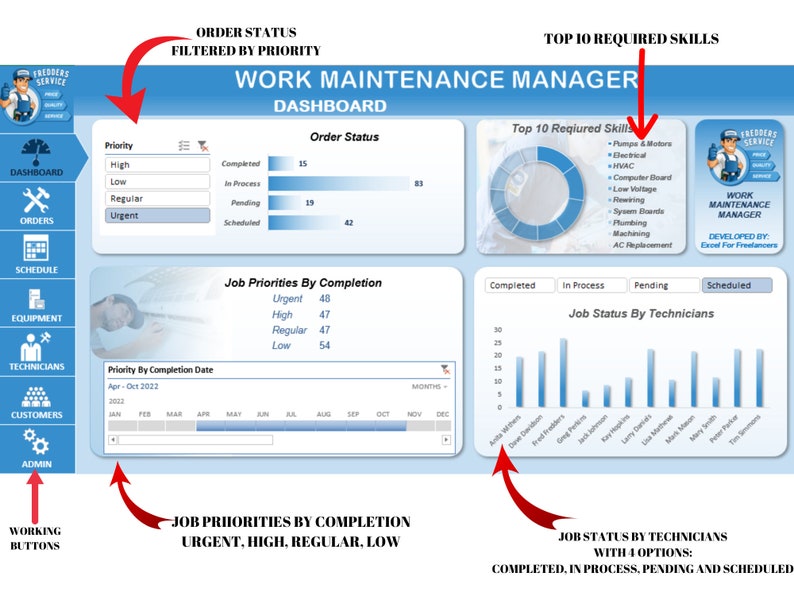 Work Maintenance Manager: Editable Excel Application (instant Download ...