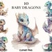 Watercolor Baby Dragon Clipart, Fairy Tale Clipart Bundle, Beautiful ...