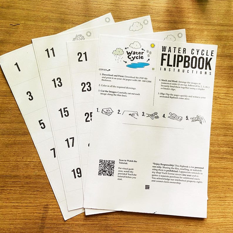 The Water Cycle Flipbook With Coloring Pages, Educational Printable ...