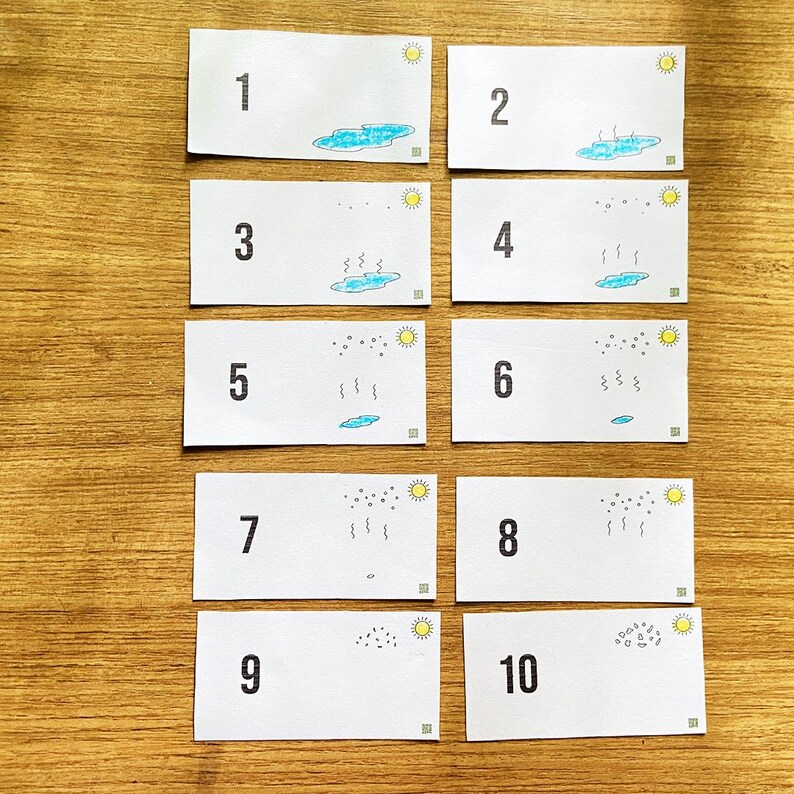 The Water Cycle Flipbook With Coloring Pages, Educational Printable ...