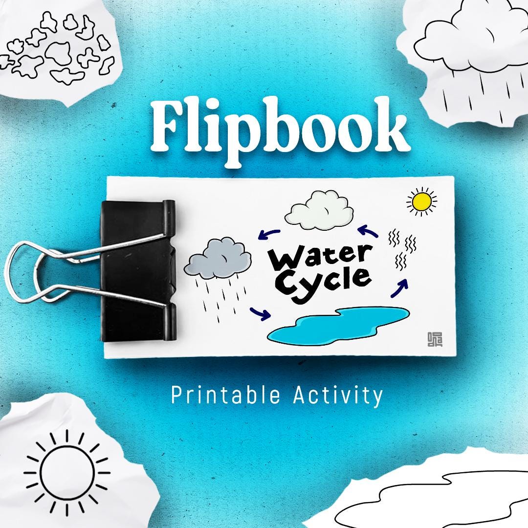 The Water Cycle Flipbook With Coloring Pages, Educational Printable ...
