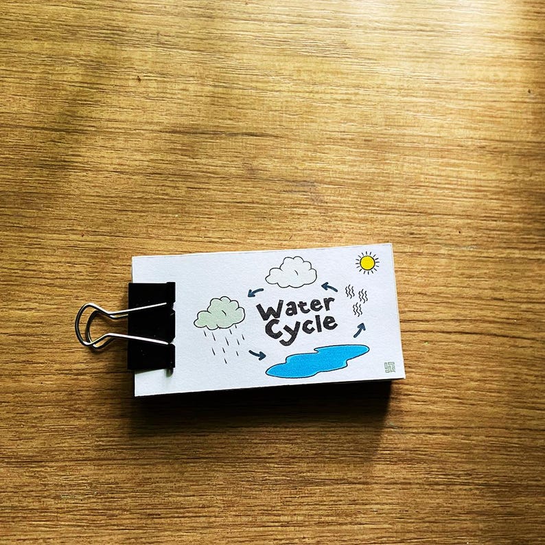 The Water Cycle Flipbook With Coloring Pages, Educational Printable ...