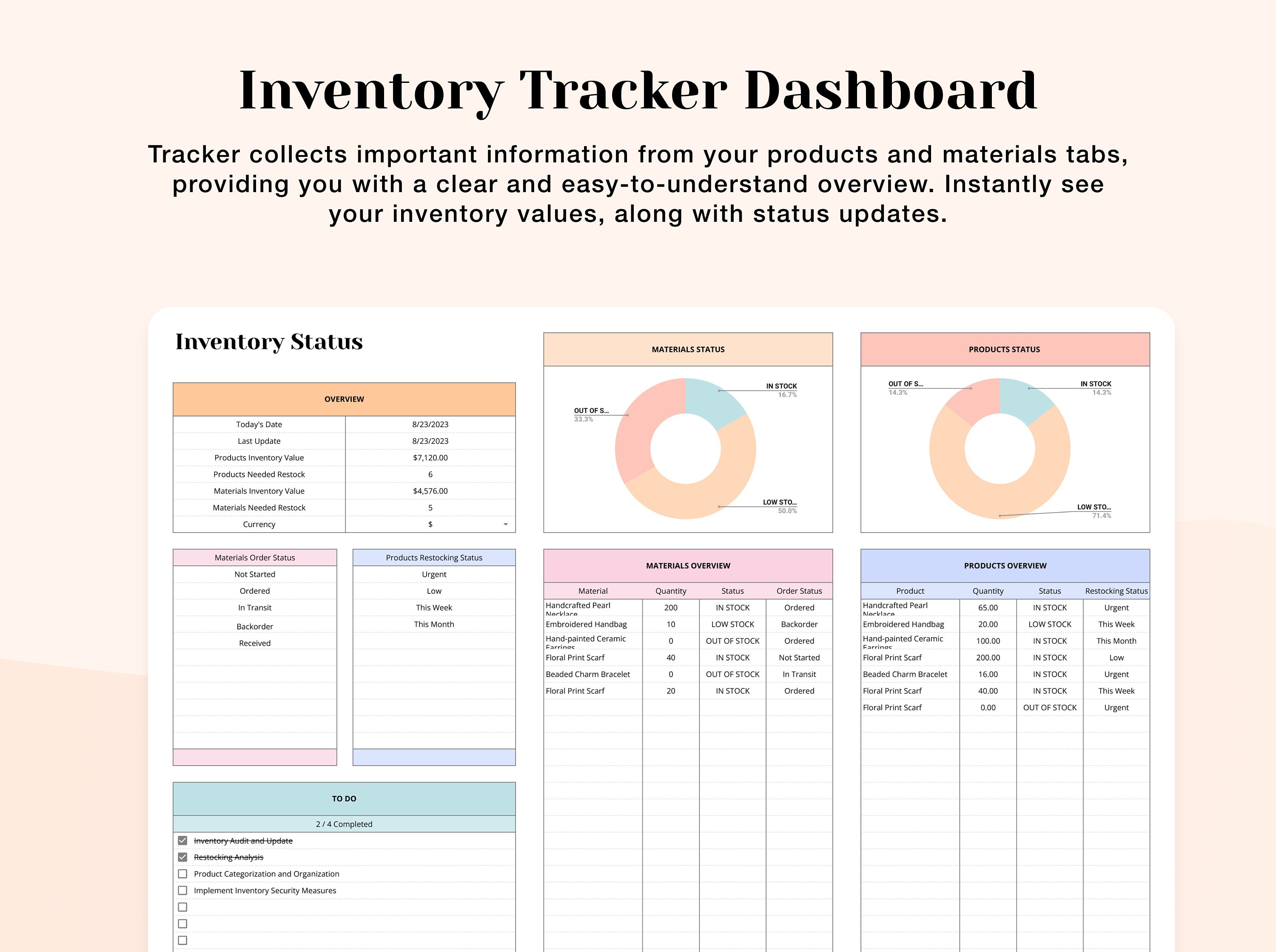 Inventory Management for Google Spreadsheet, Inventory Template Sheet ...