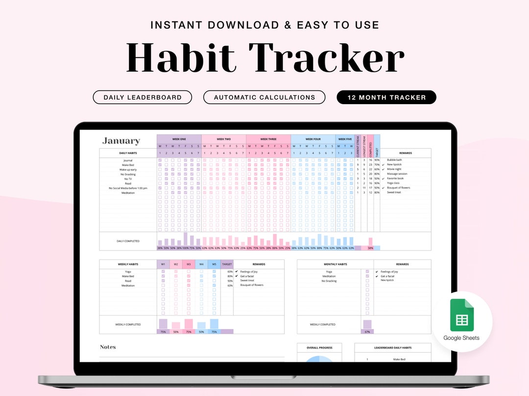 Digital Habit Tracker for Google Spreadsheet, Habit Tracker Spreadsheet ...