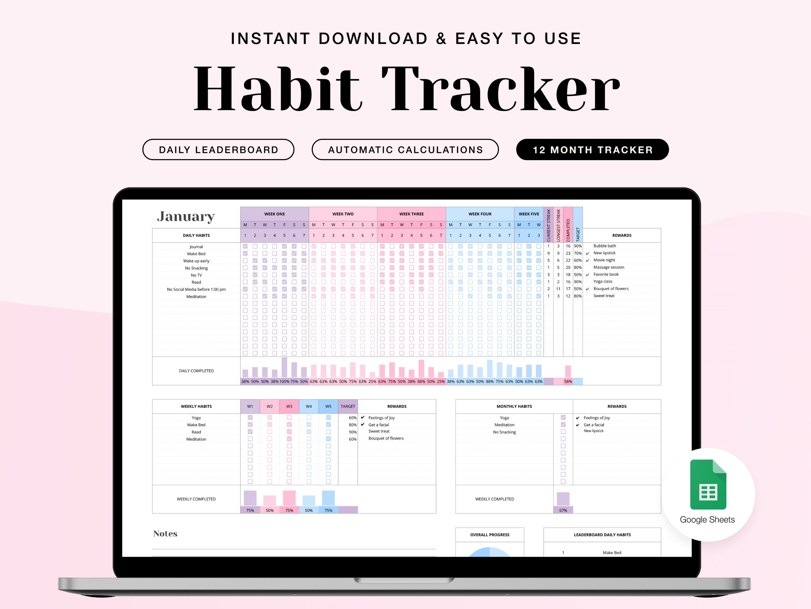 Digital Habit Tracker for Google Spreadsheet, Habit Tracker Spreadsheet ...