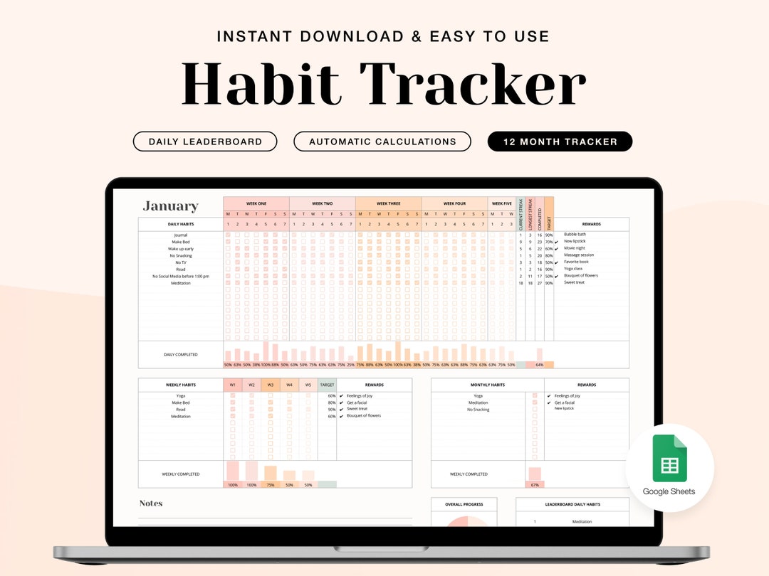 Digital Habit Tracker: Google Sheets, Daily & Weekly (digital Download ...