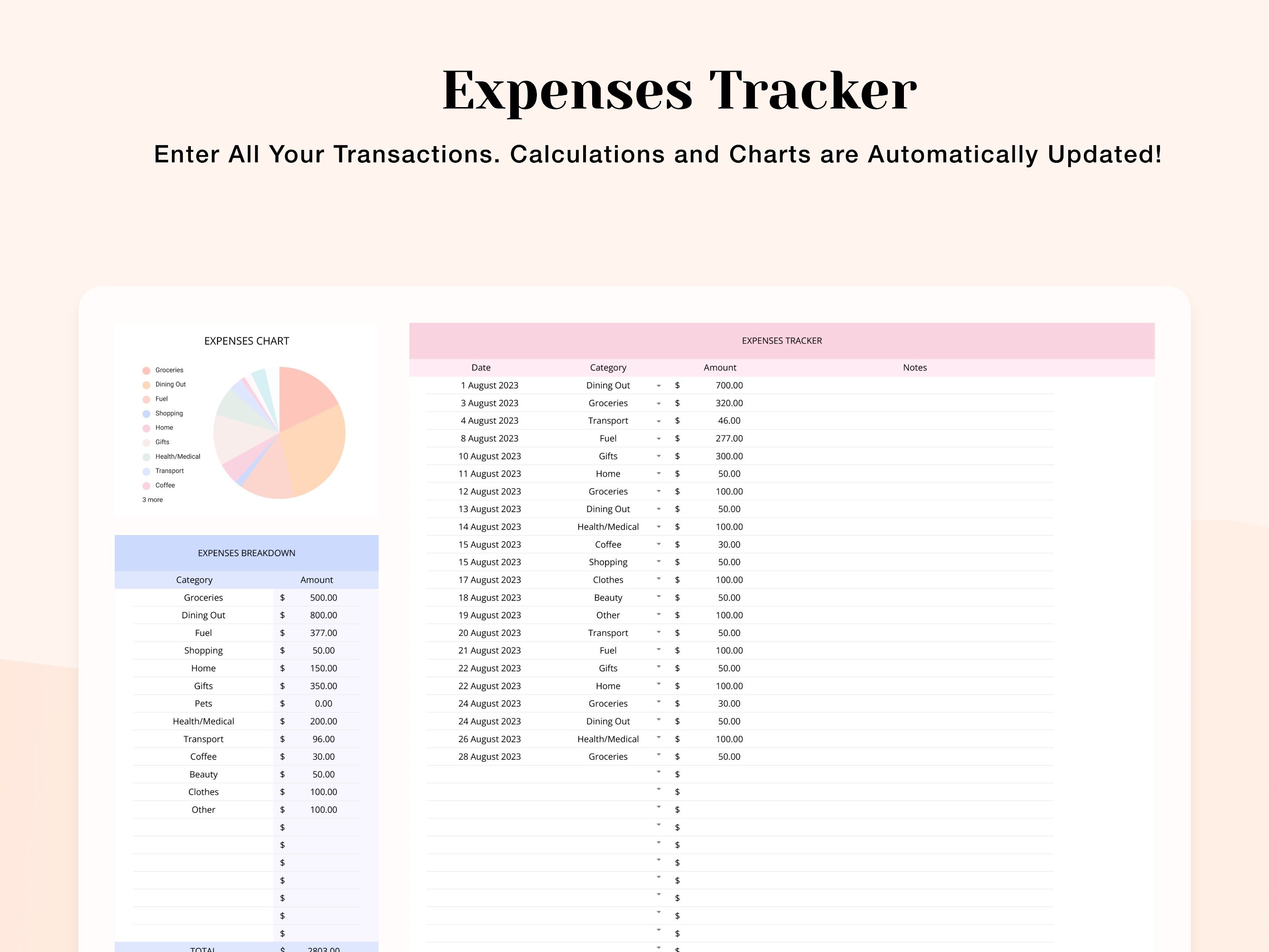 Budget Tracker Google Spreadsheet Simple Annual Budget Personal ...