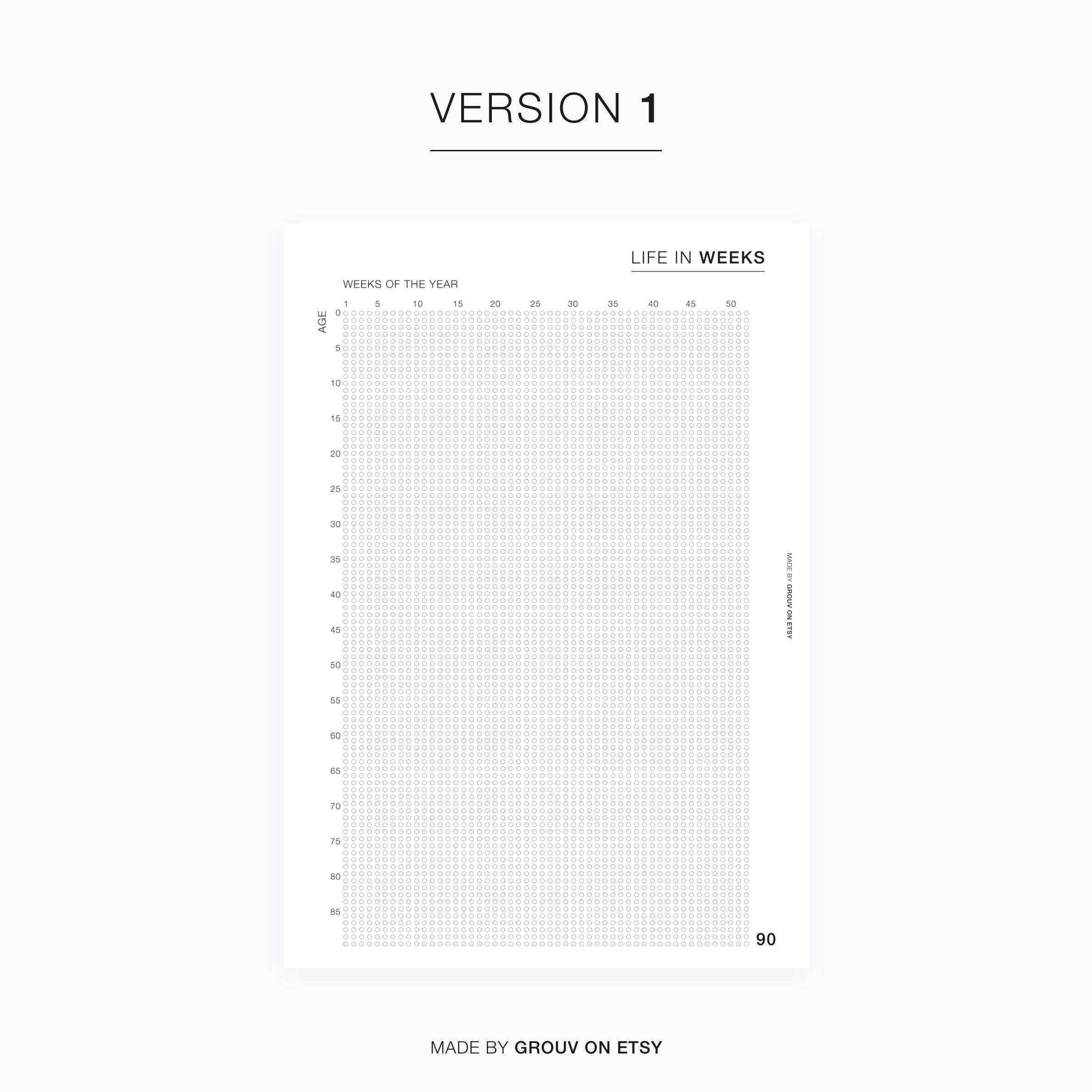 Life in Weeks Printable: Minimalist Life Planner (A4, A5, Letter PDF ...