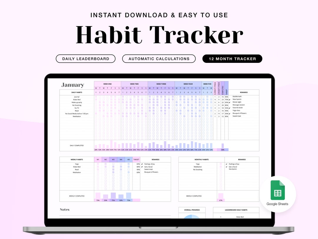 Digital Habit Tracker: Google Sheets Template (digital Download) - Etsy