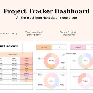 Project Tracker Google Sheet: Task Manager (digital Download) - Etsy