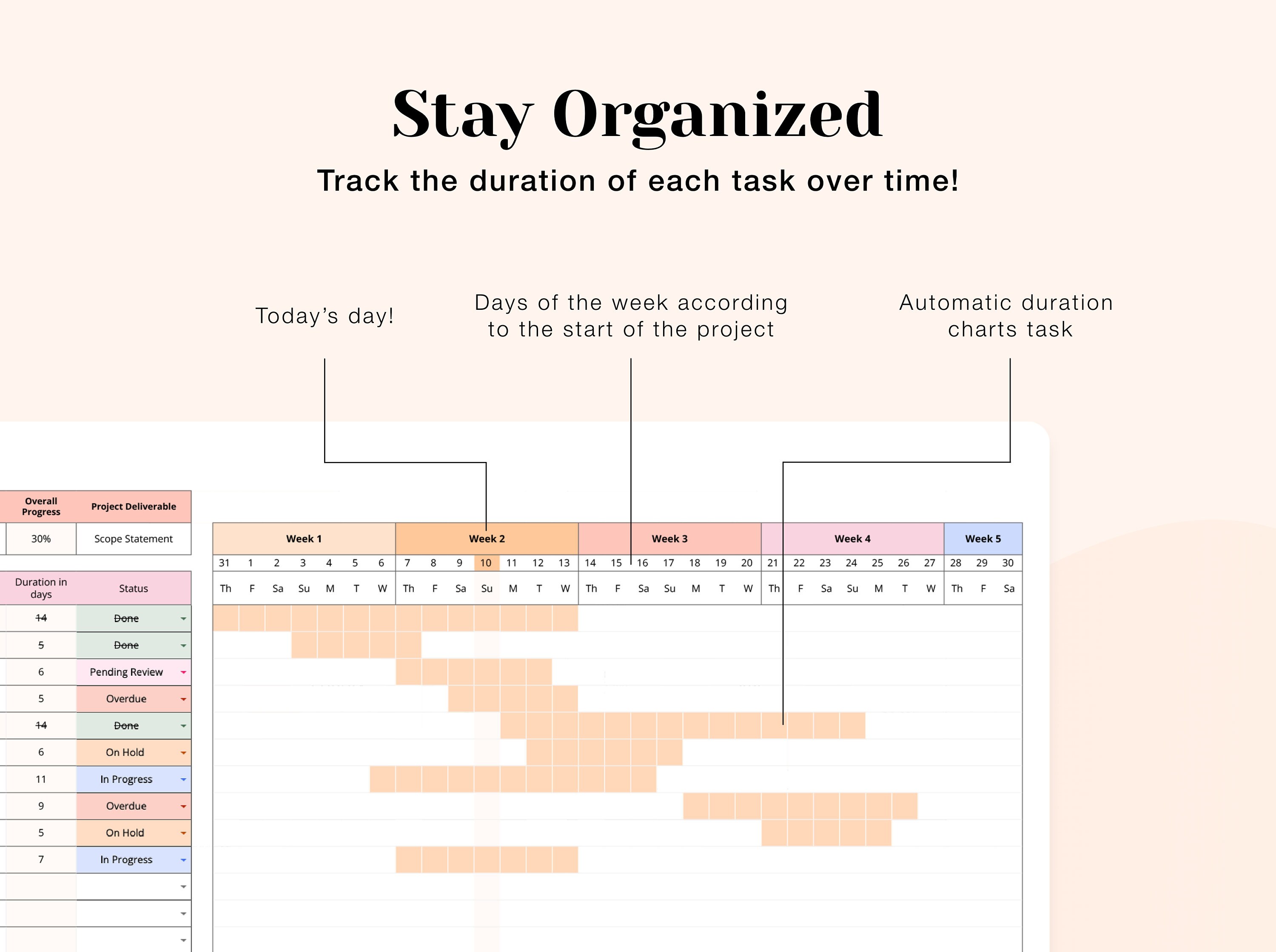 Project Tracker Google Sheet: Task Manager (digital Download) - Etsy