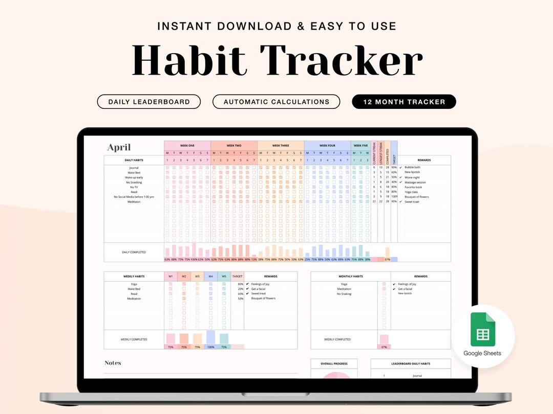 Digital Habit Tracker for Google Spreadsheet, Daily, Weekly, Monthly ...