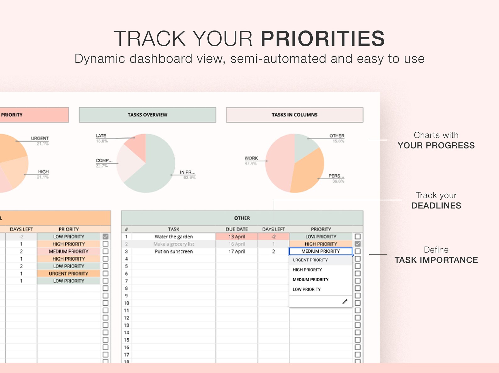 Task Tracker Google Spreadsheet, Project Tracker, Digital Task List ...