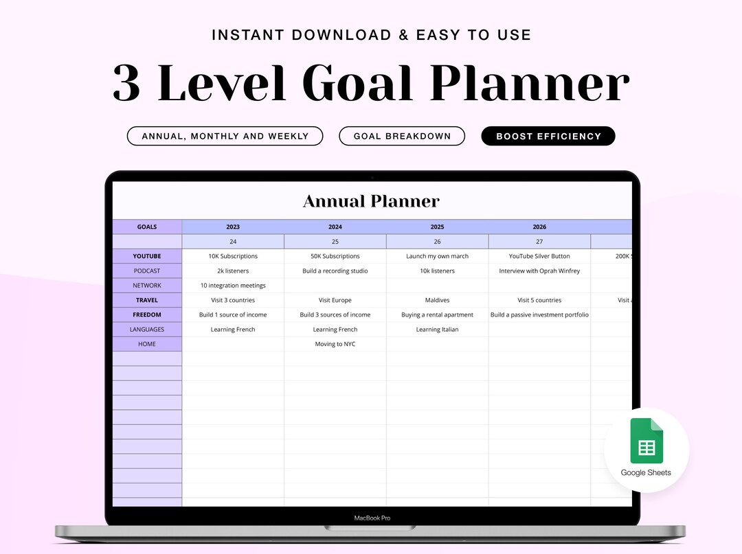 Simple 3 Levels Goal Planner for Google Spreadsheet, Digital Goal ...