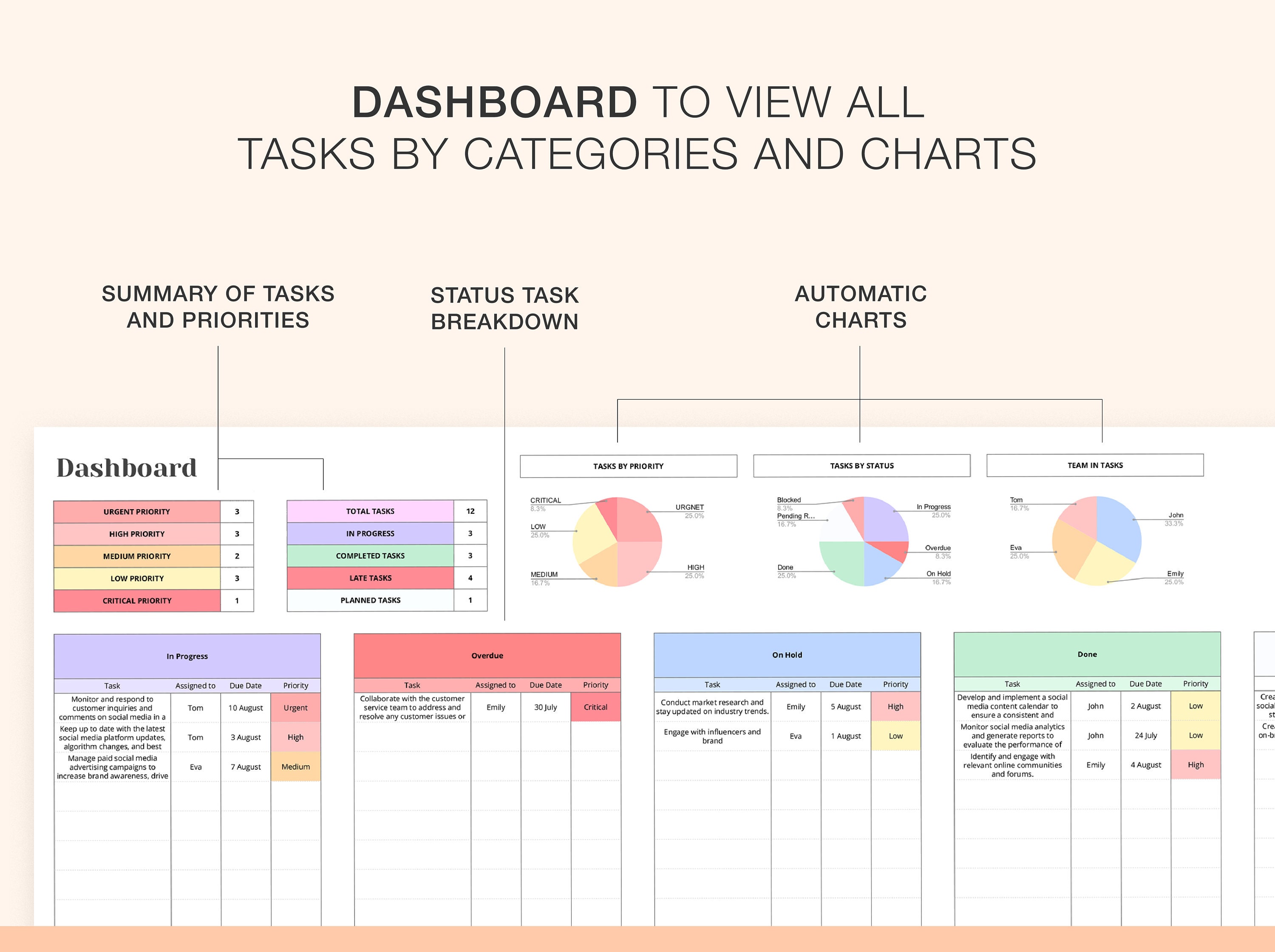 Team Task Tracker: Google Sheets Project Management (PDF) - Etsy