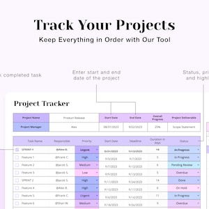 Project Tracker Google Sheet: Task Manager (digital Download) - Etsy