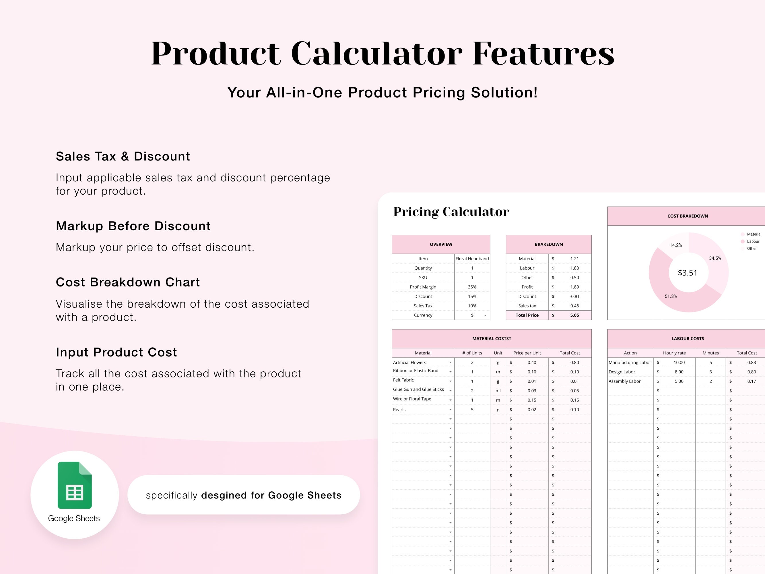 Product Pricing Calculator: Google Sheets Template (digital Download ...