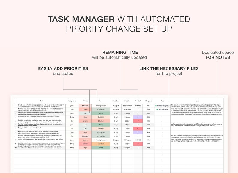 Team Task Tracker: Project Management on Google Sheets (digital ...