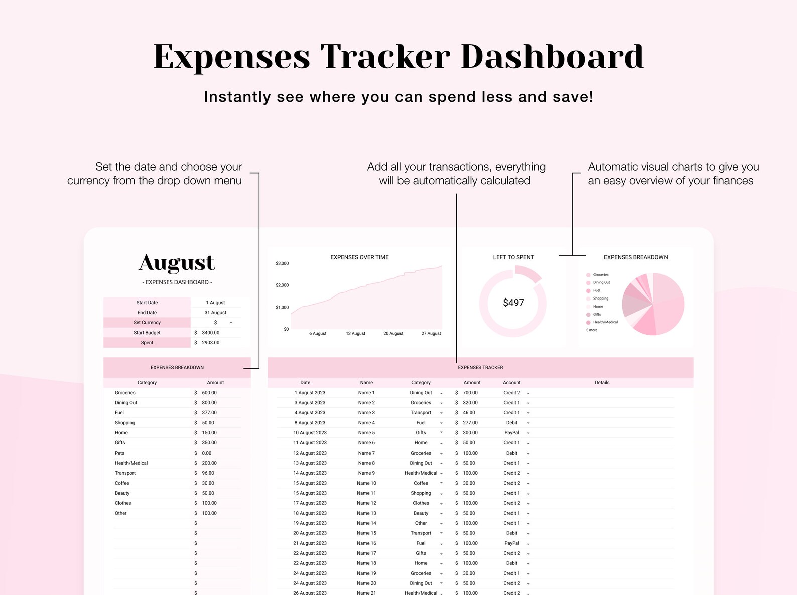 Expense Tracker Google Sheet: Personal Finance, Easy Budgeting (digital ...