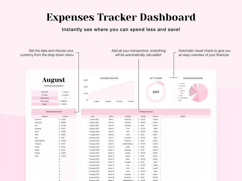 Expense Tracker Google Sheet: Personal Finance, Easy Budgeting (digital Download) - Etsy