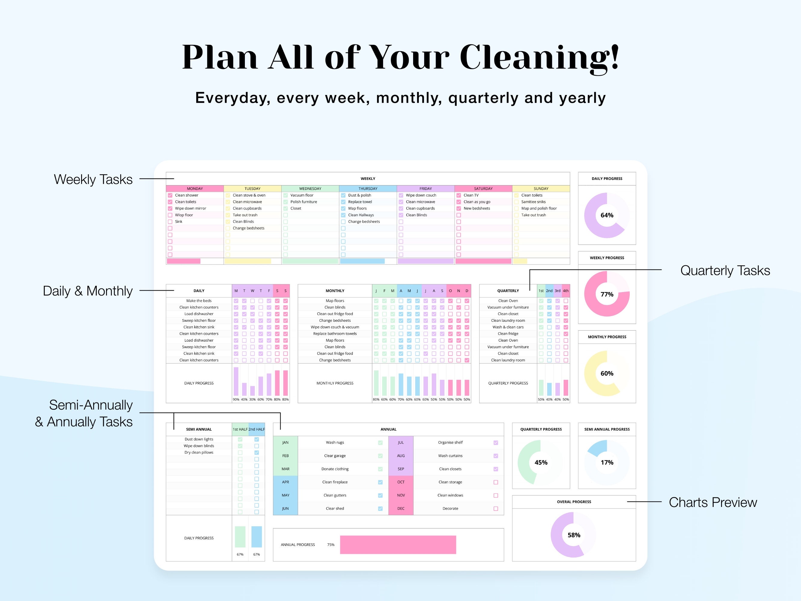 Cleaning Checklist Template Google Spreadsheet, Weekly Cleaning ...